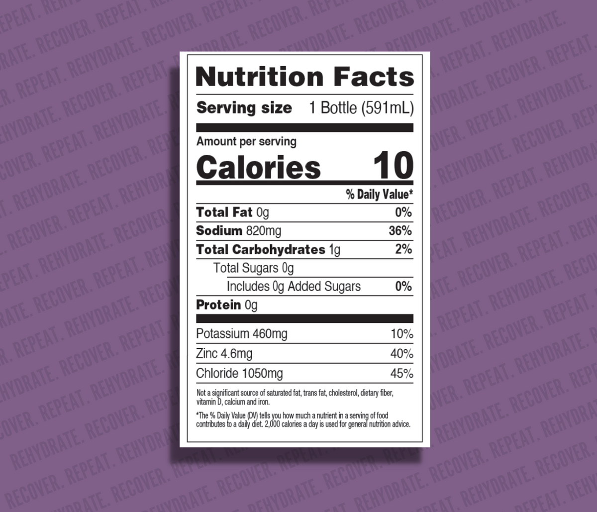 GRAPE ZERO (12-PACK) – Revitalyte